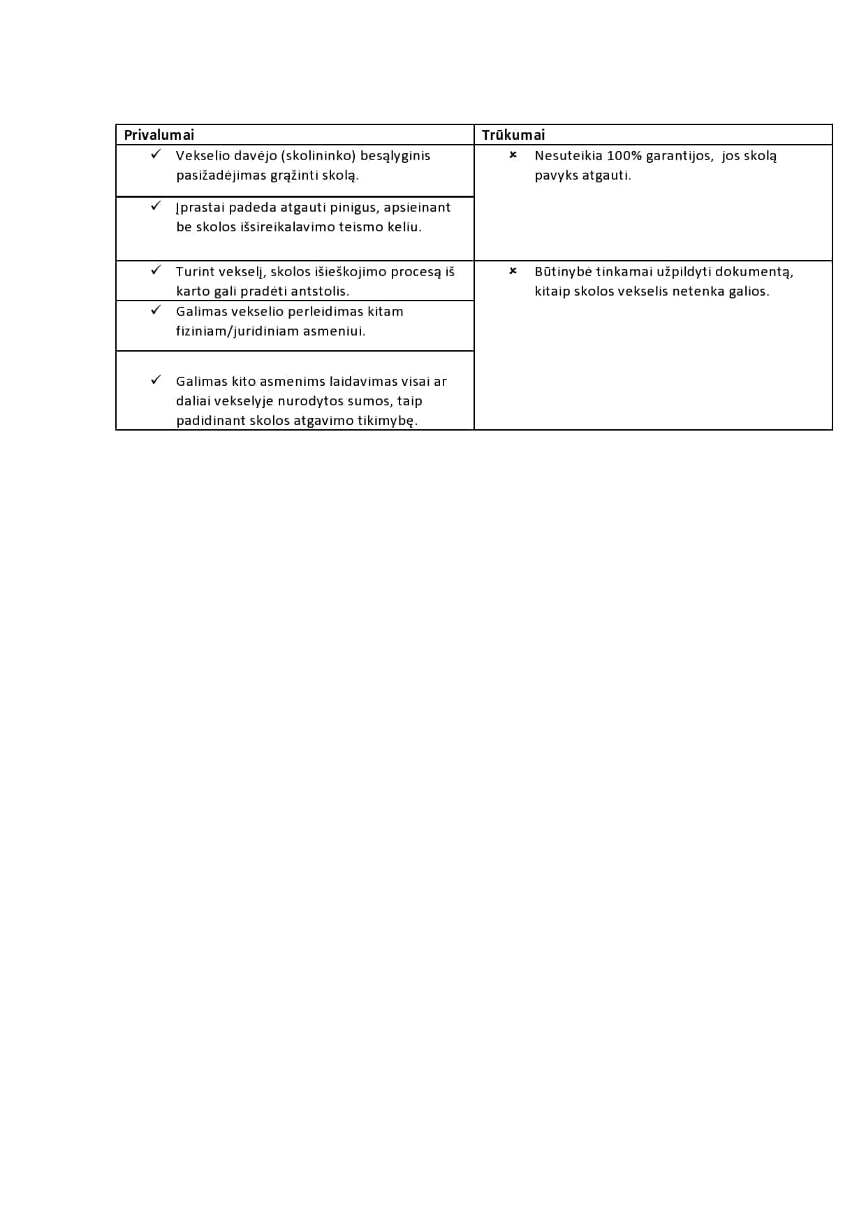 Skolos vekselis: susipažinkite su šiuo dokumentu ir atsisiųskite